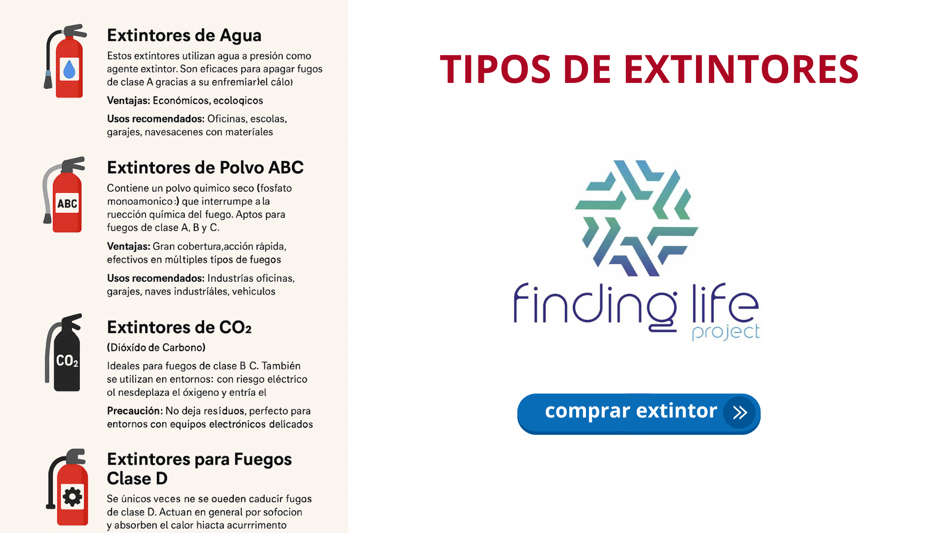 Tipos de extintores: uno para cada tipo de incendio - Mundo Extintores